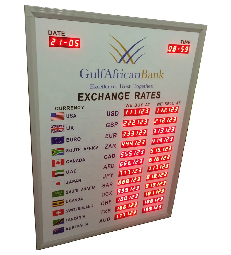 Bank-Exchange-Rate-Sign-Led-Currency-Display-Board.jpg