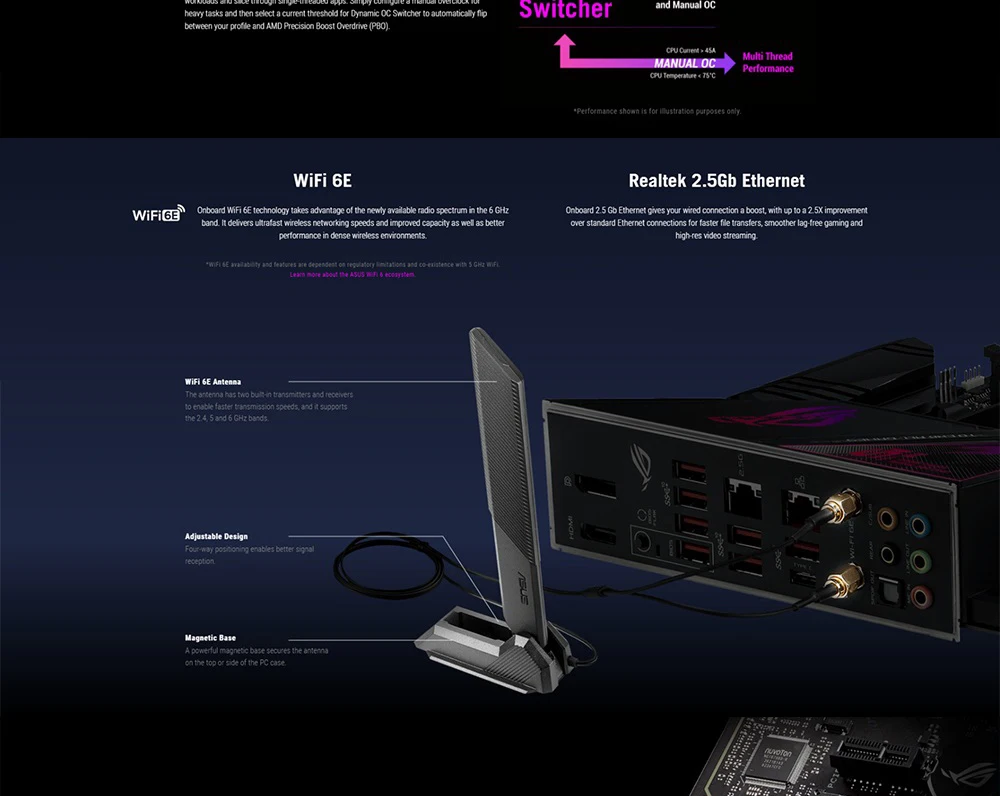 Новая материнская плата AMD Ryzen 7 5800X R7 5800X + ASUS ROG Strix ...