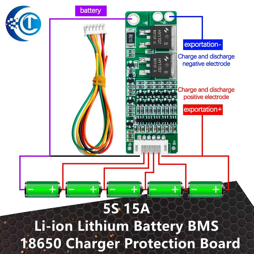 Página principal Productos Comentarios