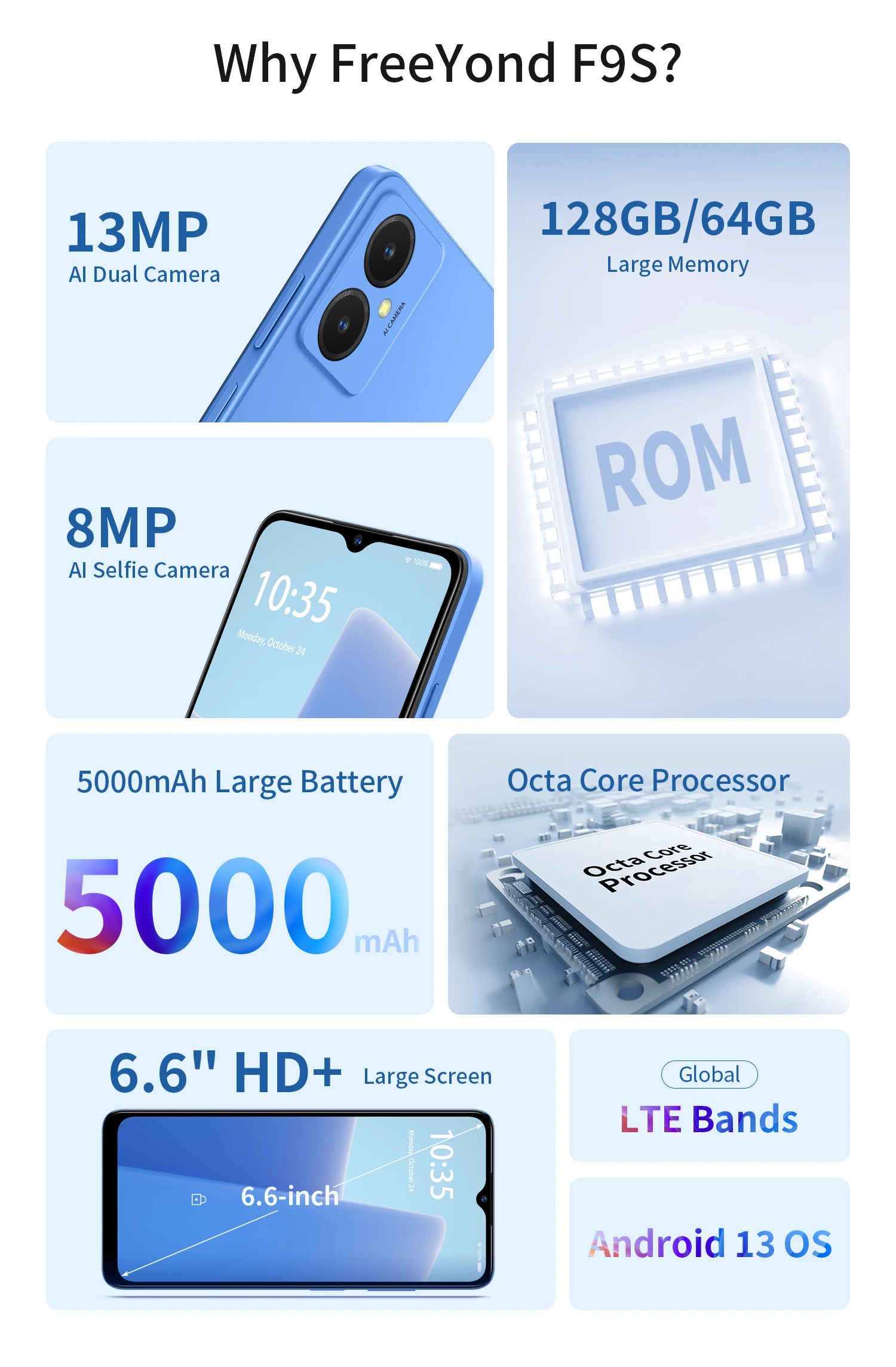 FREEYOND F9S (2+2)+64GB - Intelec | Tecnología y Fitness