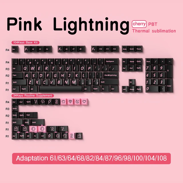 Store Home Products Getaway Deals Feedback