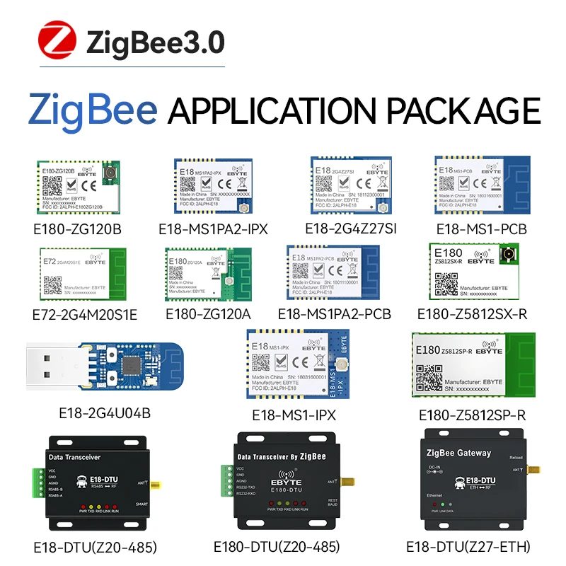 ZigBee3-0-Modu-bezprzewodowy-2-4-GHz-EBYTE-Pakiet-aplikacji-Zigbee-Seria-E18-E72-2G4M20S1E ...