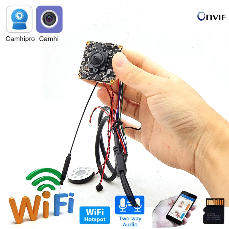 H-265-H-264-2MP-1080P-Wifi-Wireless-IP-Camera-Module-5MP-Human ...