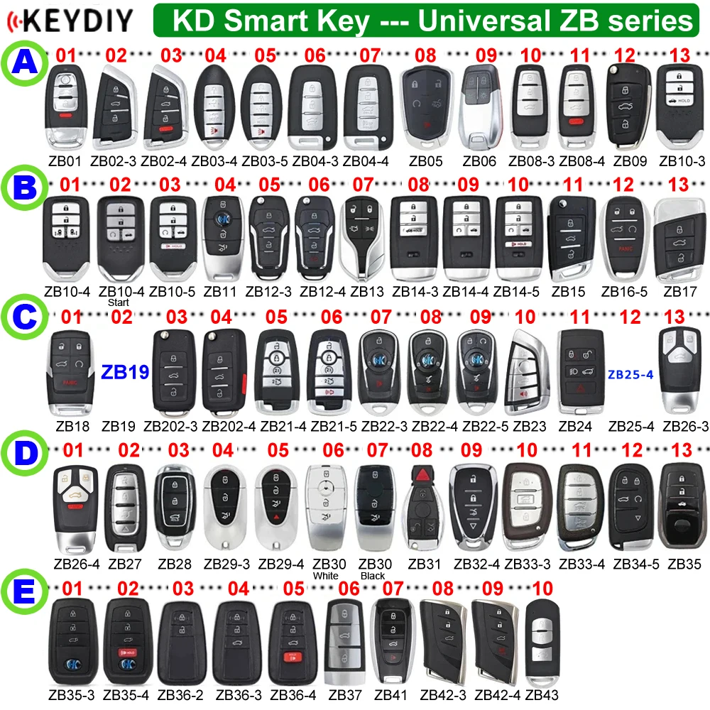 KEYDIY-Original-KD-Smart-Key-ZB-Series-ZB01-ZB02-ZB08-ZB10-ZB11-ZB12 ...