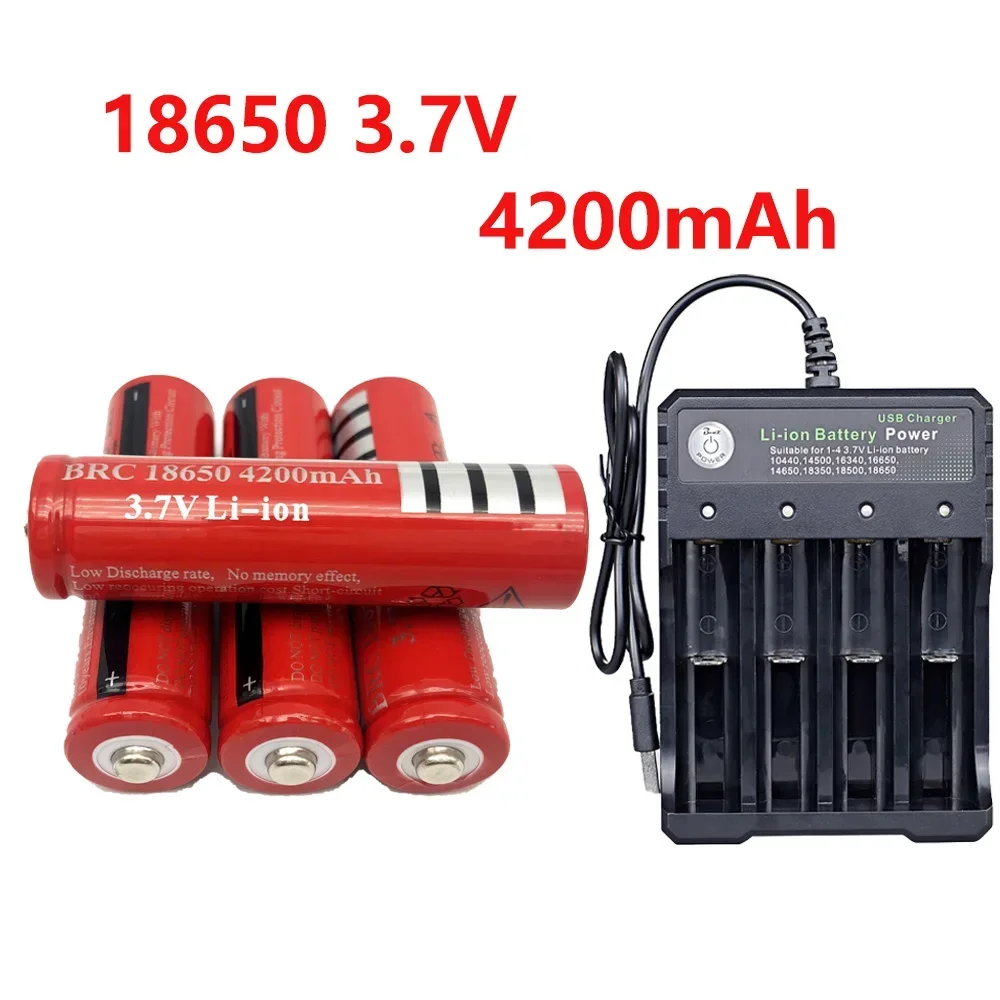 Página inicial da loja Produtos Avaliação