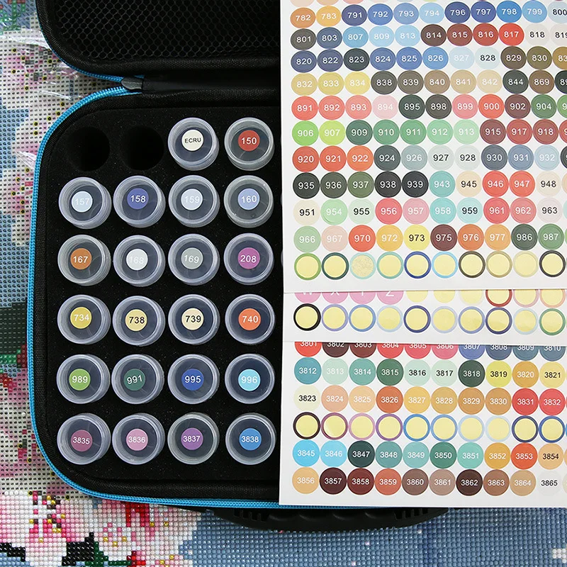 DIY-Diamant-Paintng-Bohrer-Anzahl-Vergleich-Tabelle-Mit-Diamant-Farbe ...