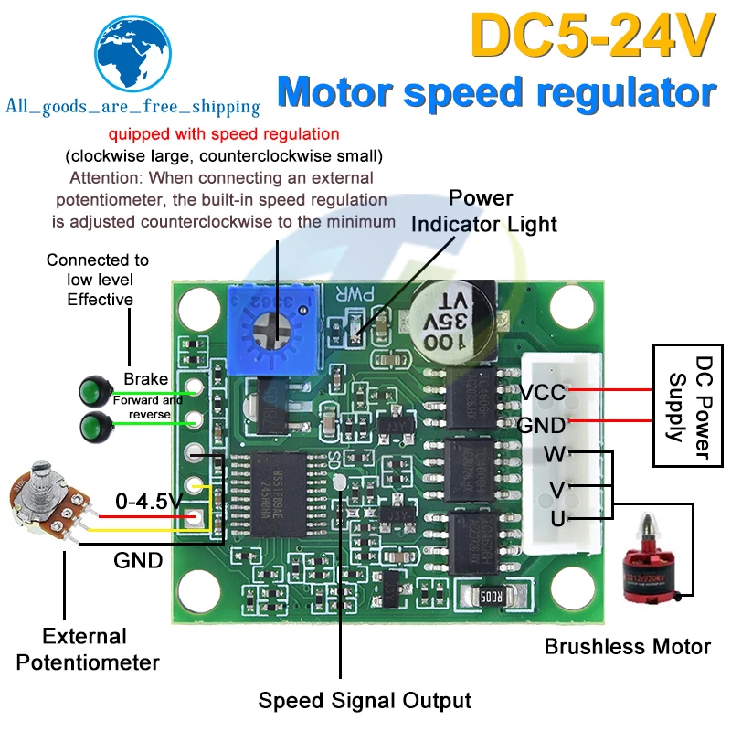 TZT-DC-6-20V-60W-12V-Brushless-Motor-Driver-Board-BLDC-Speed-Controller-3-Phase-Governor.jpg