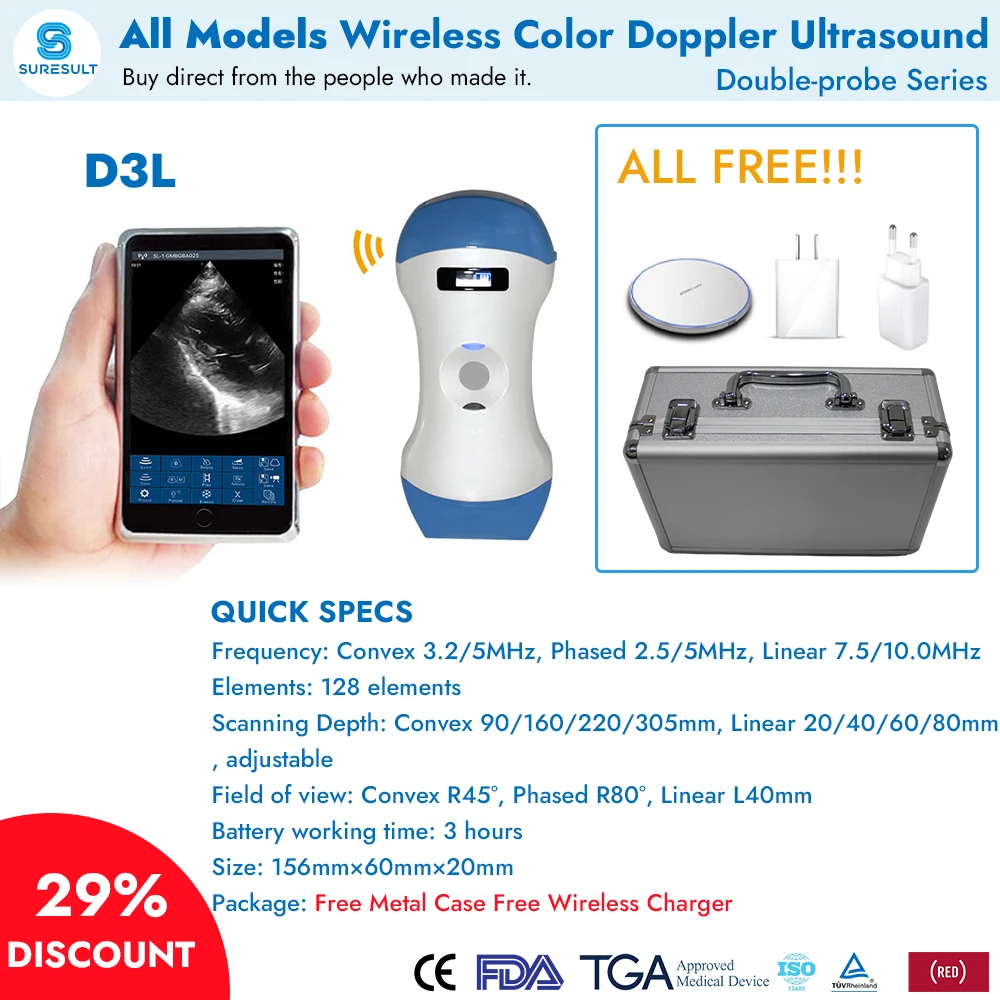Bedside Ultrasound Machines