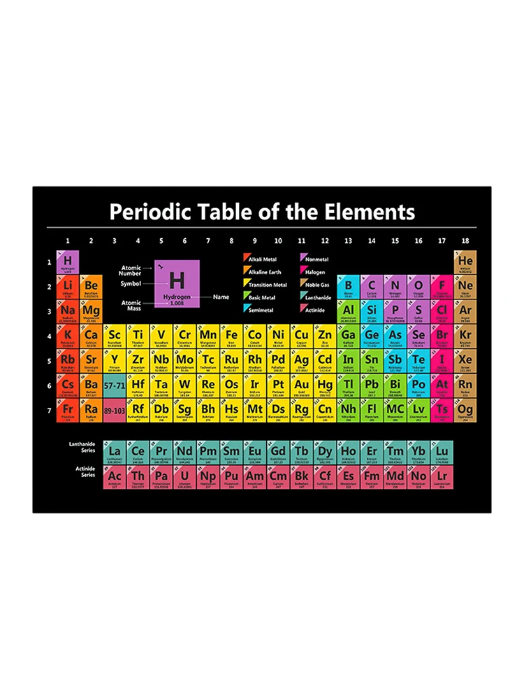 Science Pictures For Kids To Print