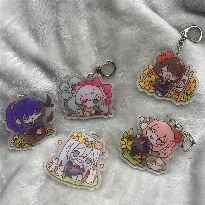 Store Home Products Feedback