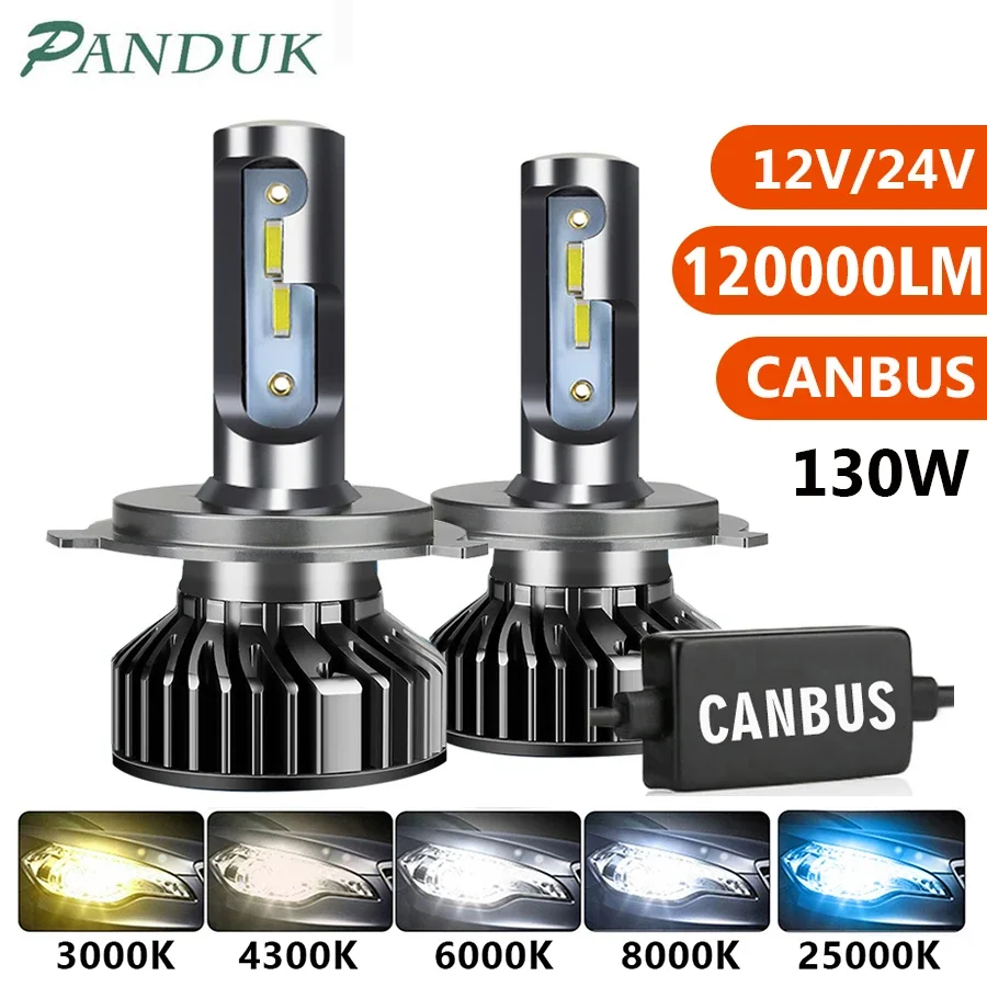 Panduk-120000LM-H4-130W-CSP-H7-LED-CANbus-H3-H8-H11-9005-9006-K.jpg
