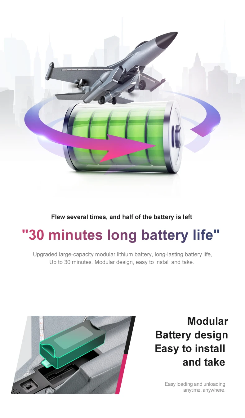 G1 RC Airplane - 2.4GHz Foam Fixed Wing with Lights Radio Remote Contr ...