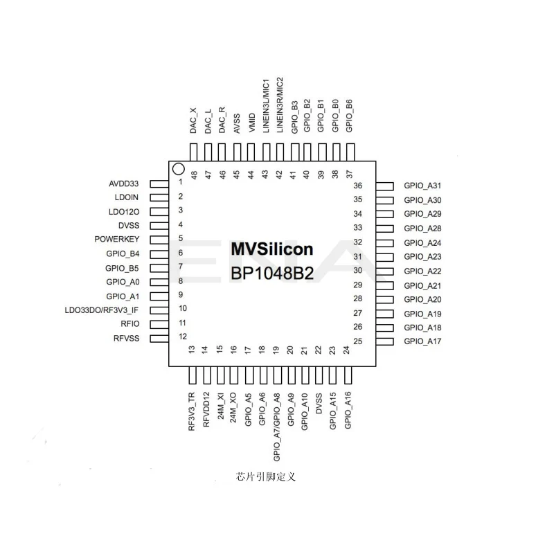BP1048B2-LQFP48-bluetooth-DSP-chip-With-programs-standard-Bluetooth ...