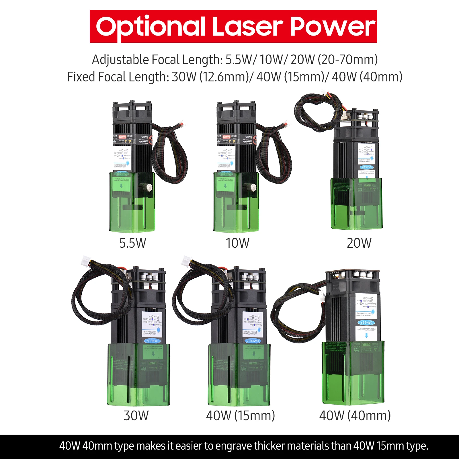 【New】450nm 5.5/10/40W Laser Module w/ Protective Cover Adjustable Focal ...