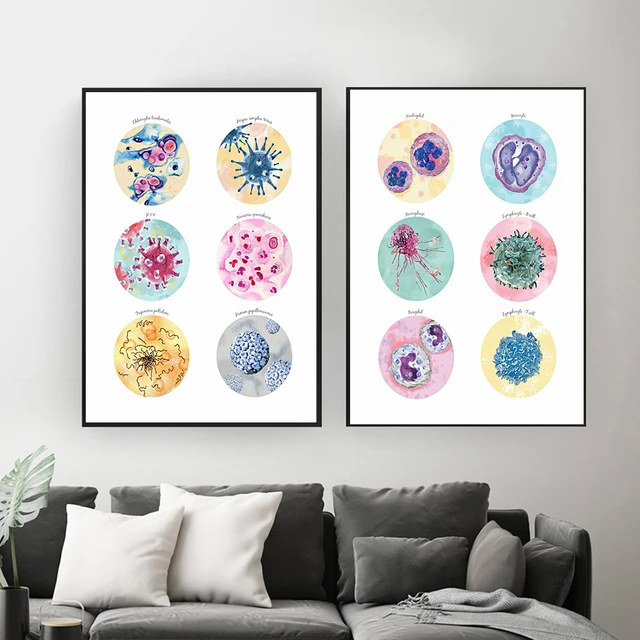 Microbiology Wall Art