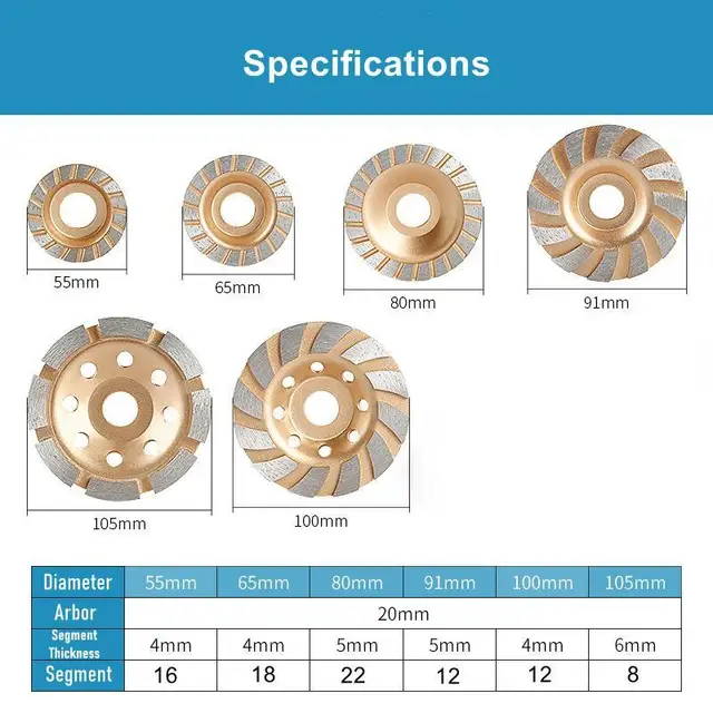 55/65/80/91/100/105mm Turbo Diamond Grinding Cup Wheel Disc Segment ...