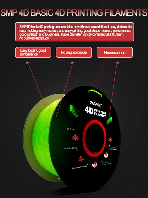 Store Home Products Sale Feedback