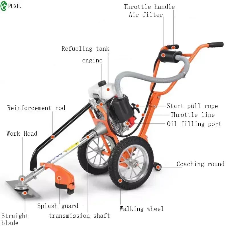 Grass-mower-gasoline-hand-push-two-stroke-small-multifunctional ...