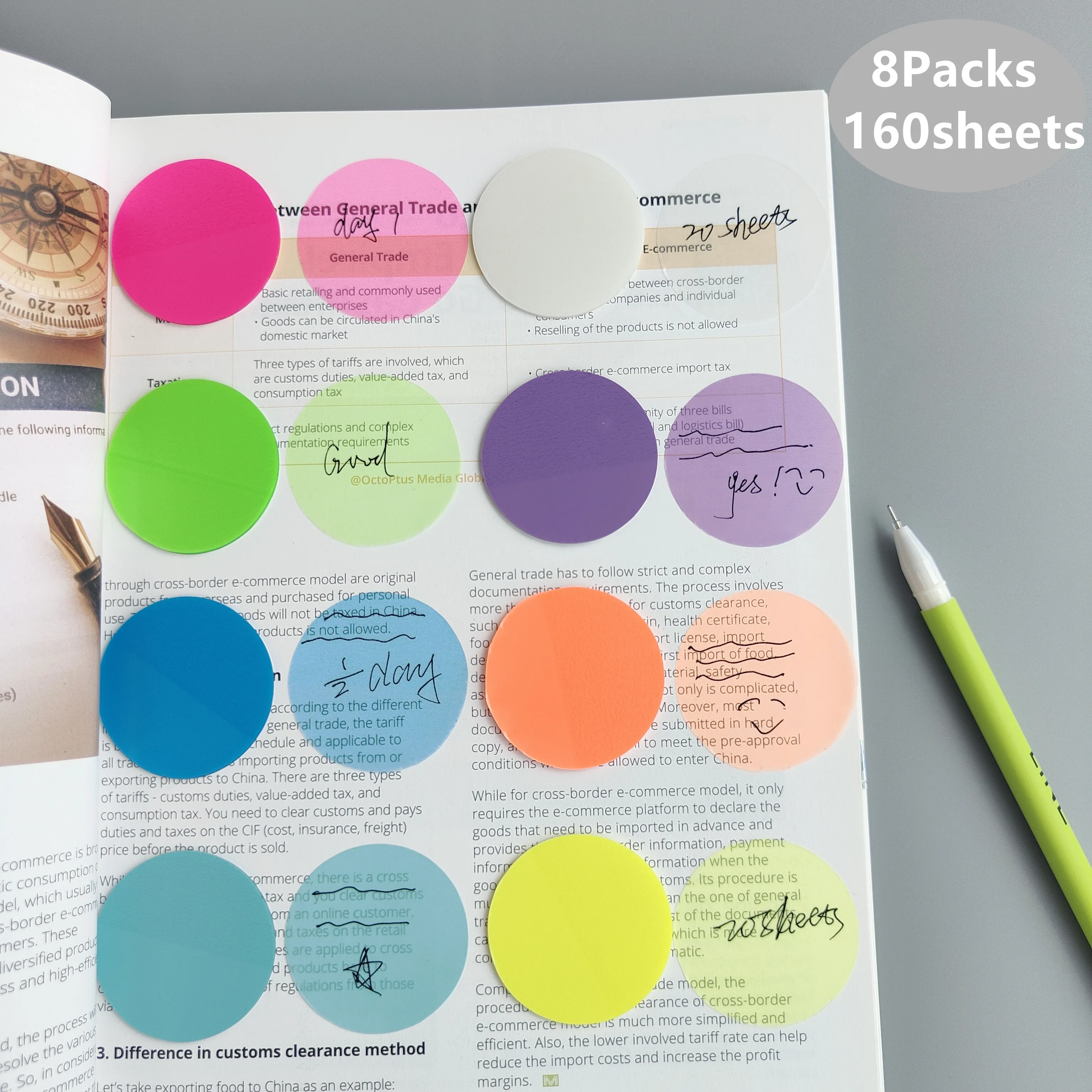 160-Sheets-8-Colours-Waterproof-Transparent-Circular-Sticky-Note-Pads ...