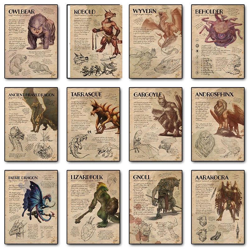 Retro D&D Monster Manual Game Posters Dungeons & Dragons Canvas ...