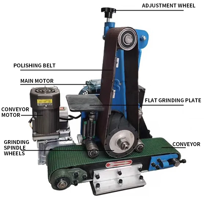 Fully automatic surface polishing machine, small desktop metal abrasive ...