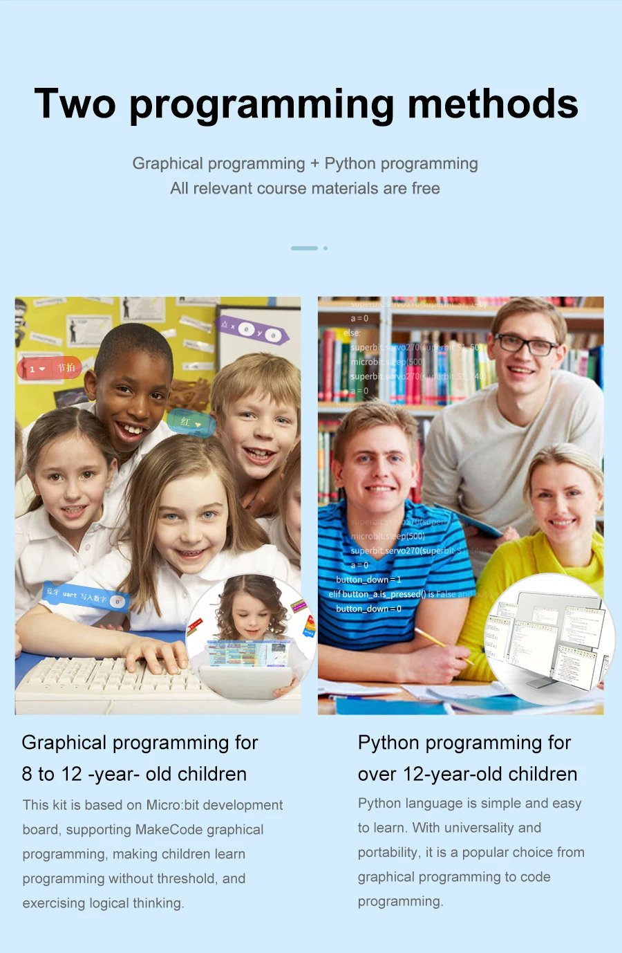 BBC Microbit V2 Robot Kit 16 in 1 STEM Projects with Sensor Module DIY ...