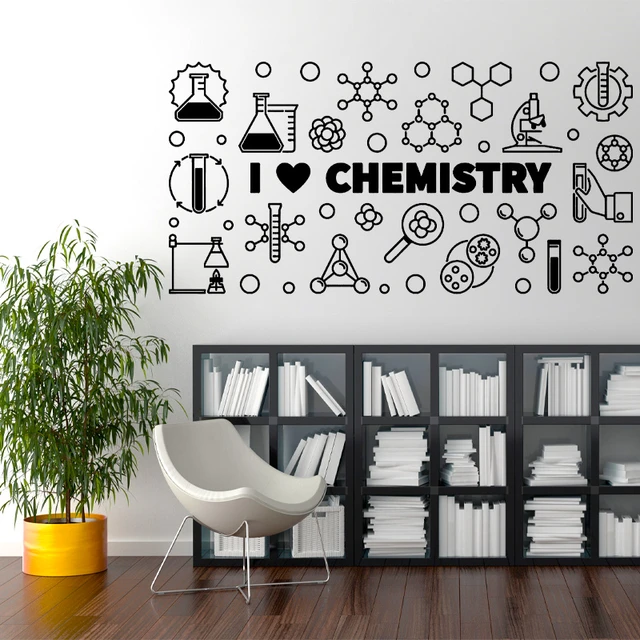 Chemistry Classroom Decorations