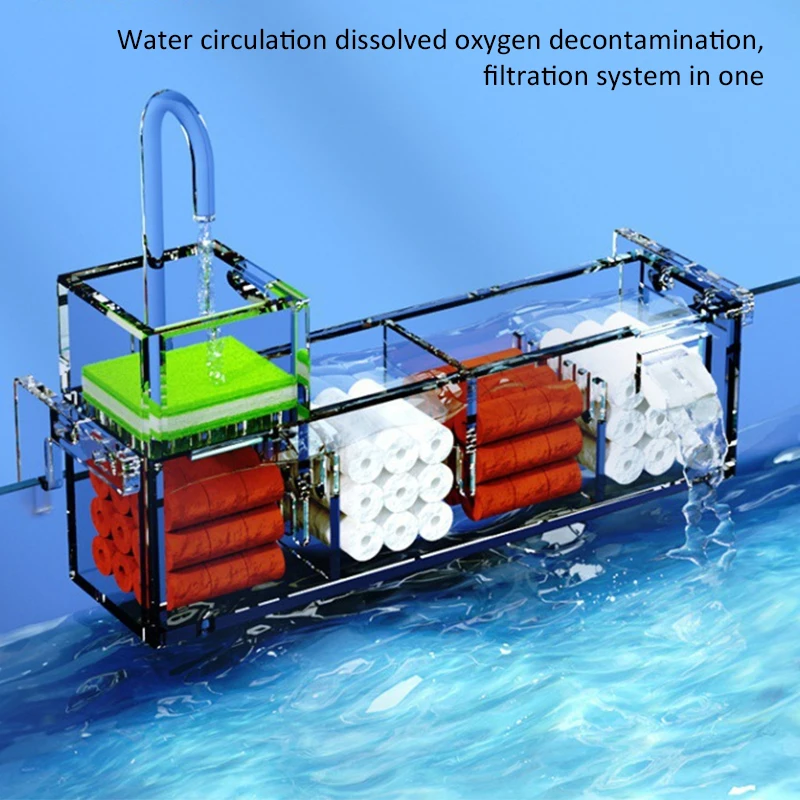 Store Home Products Summer Sale Feedback