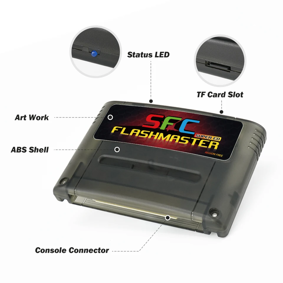 Supaboy Snes US FXPAK Pro SD2 Rev X 3000 In 1 SNES Game Cartridge For ...