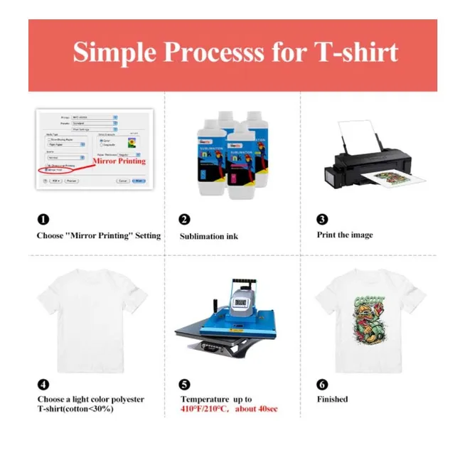 Sublimation Paper For Mugs 200 Sheets A4 Sublimation Transfer Paper For ...