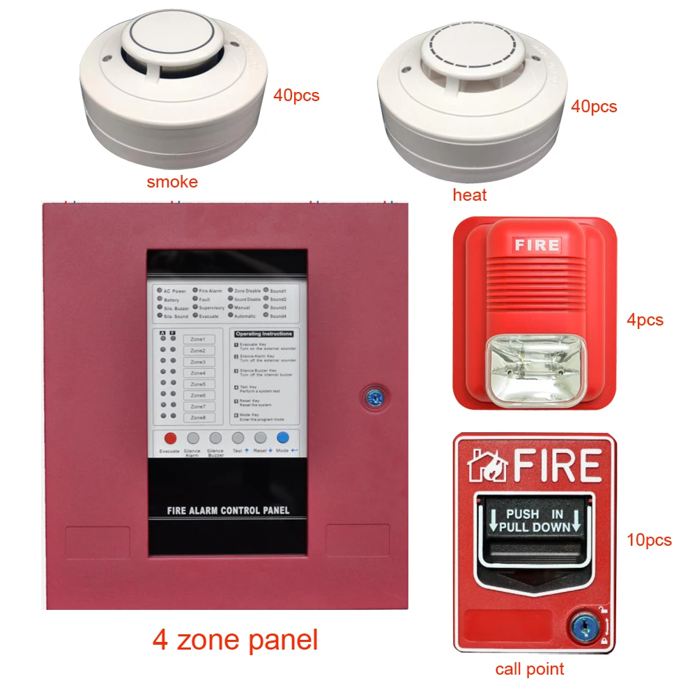 ทั่วไปสัญญาณเตือนภัยระบบควบคุมเครื่องตรวจจับควันและเซ็นเซอร์ความร้อน ...