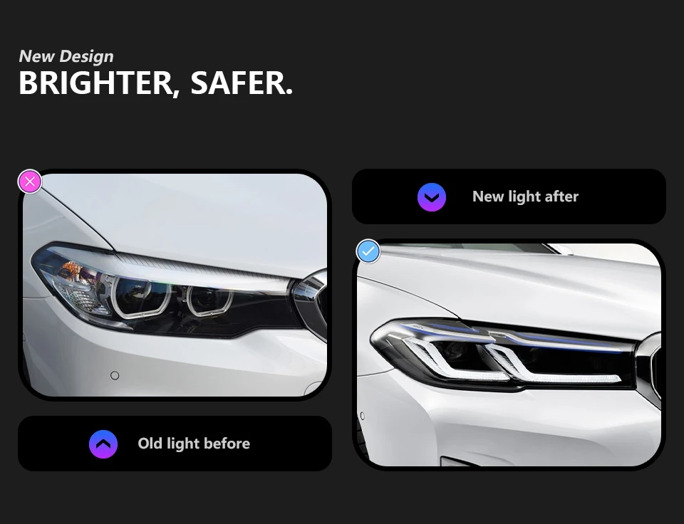 Car Lights For Bmw G30 Led Headlight Projector Lens 2017-2021 5 Series ...