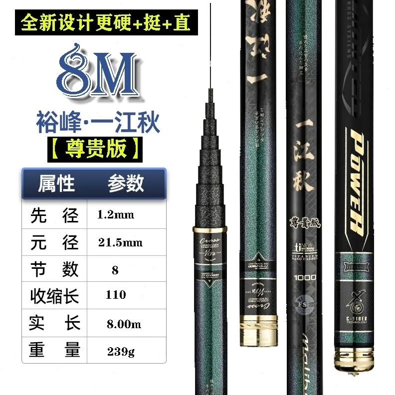 Import-high-carbon-rod-8-to-14-meter-super-light-superhard-ultra-thin ...