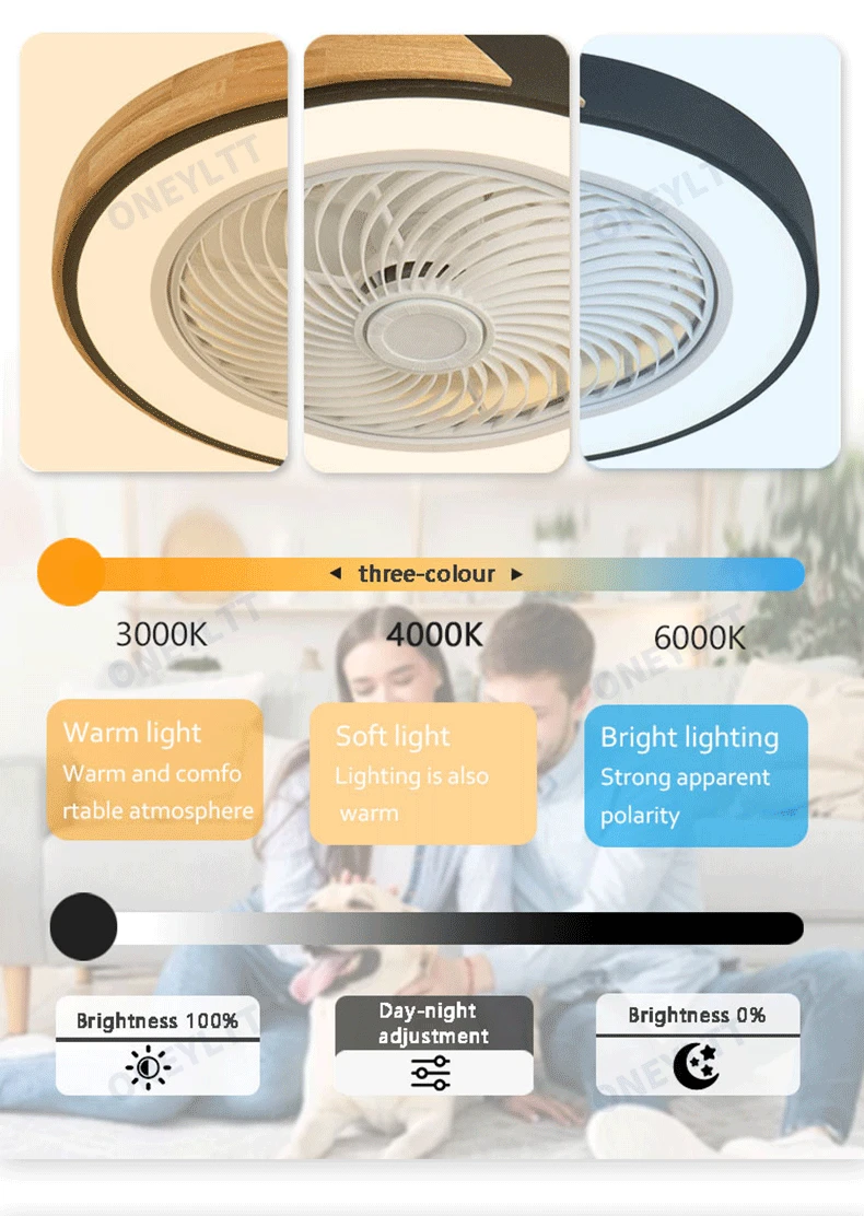 Plafonnier LED avec ventilateur intégré et télécommande, design moderne ...