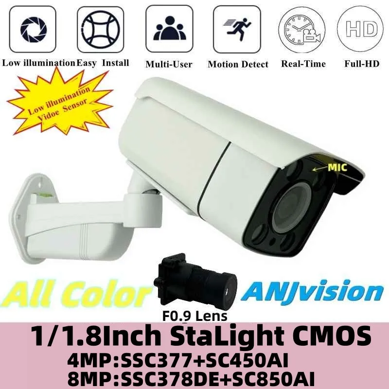 4K-8-4MP-F0-9-1-1-8-Inch-StarLight-CMOS-SSC378DE-SC850AI-IP-Metal ...