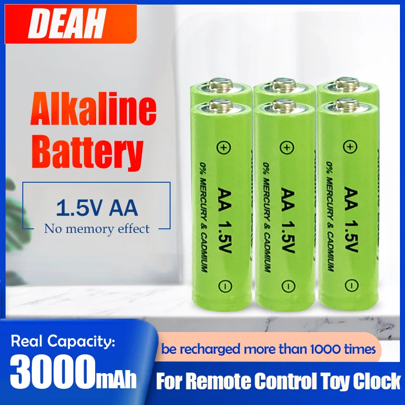 Store Home Products Sale Items Feedback