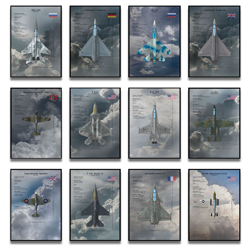 Military Aircraft Posters | Posters Wall Airplane | Typhoon Eurofighter ...