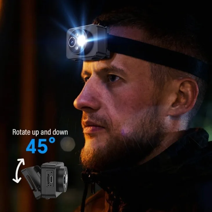 LED-Lighting-Headlamp-Inspection-Recorder-HD-1080p-Camera-Outdoor ...