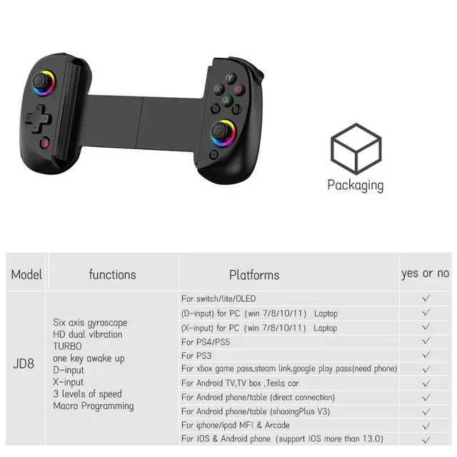 Store Home Products Feedback