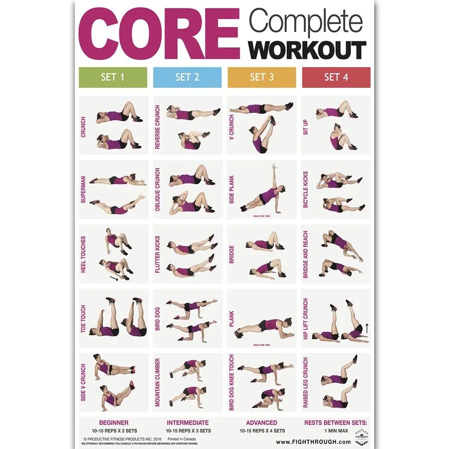 Fx750 Core Complete Workout Exercise Chart Strength Training Gym Muscle ...