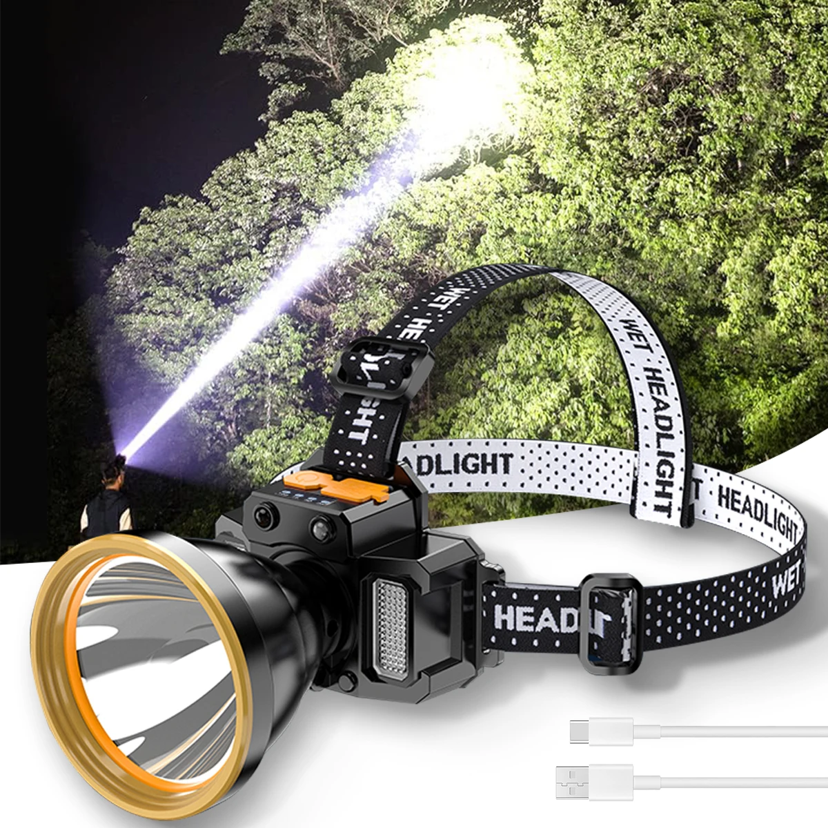 Headlamp-Rechargeable-Super-Bright-Head-Lamp-with-3-6-Lighting-Modes ...