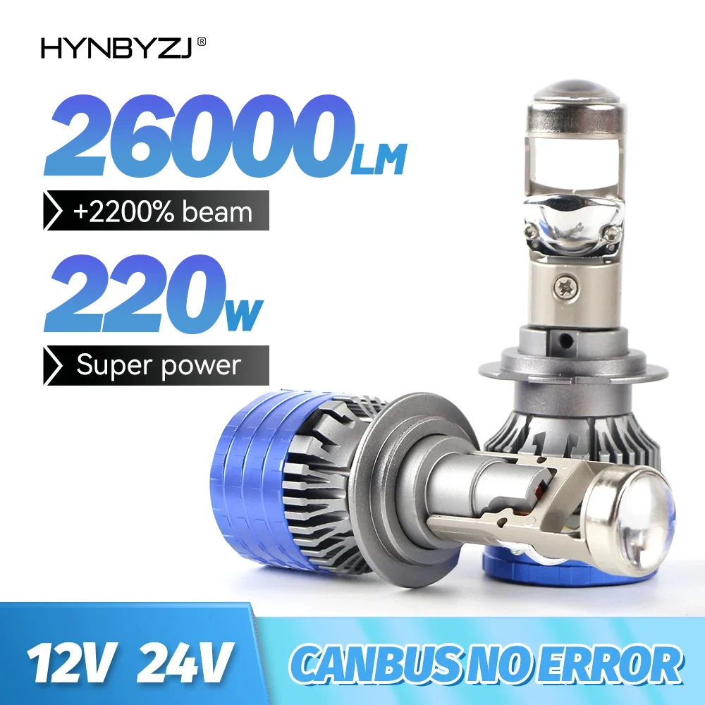 HYNBYZJ-220W-H7-H4-LED-Headlight-Mini-Lens-Projector-H9-H11-9005-9006-Auto-Low-Beam.jpg