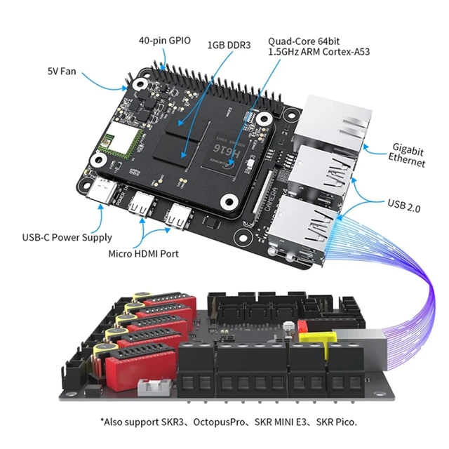 Lattepanda Alpha 864s Pinout Cheap Shops | ids-deutschland.de