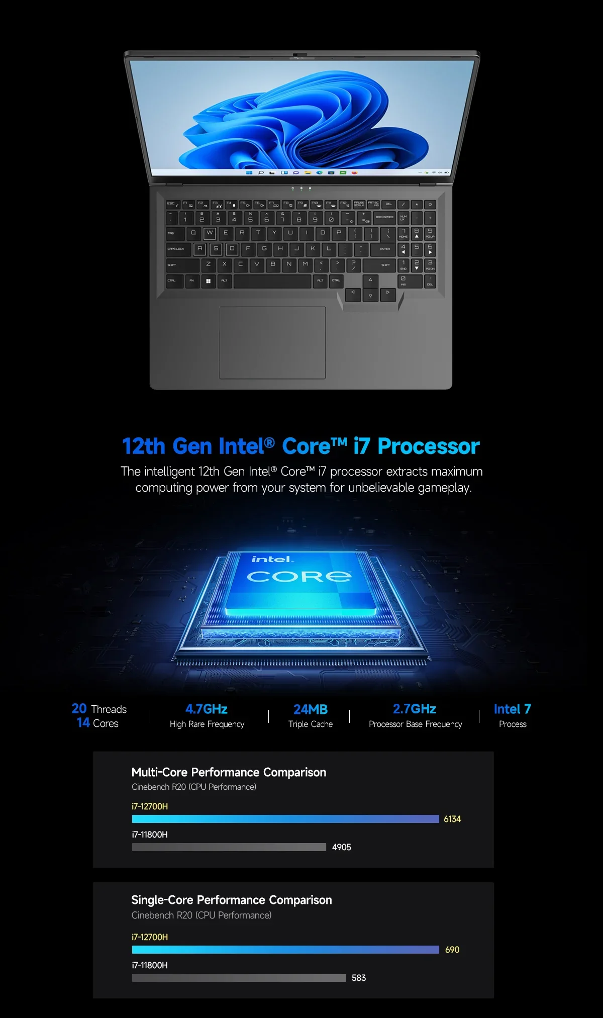 CARBAYTA Gaming Laptop with Fingerprint NVIDIA RTX 3060 6GB RAM 16 Inch ...