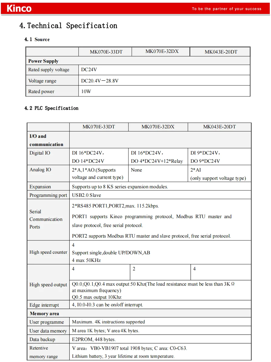 7 Inch Kinco Automation Series Touch Screen HMI+PLC MK070E-32DX