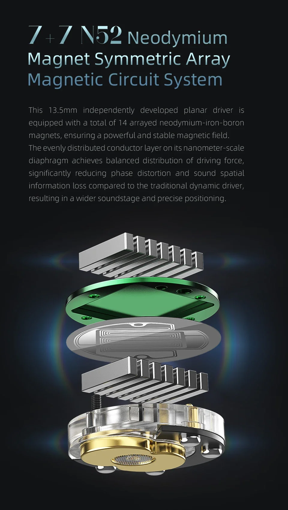 Проводные наушники SGOR Luna, Hi-Fi | AliExpress