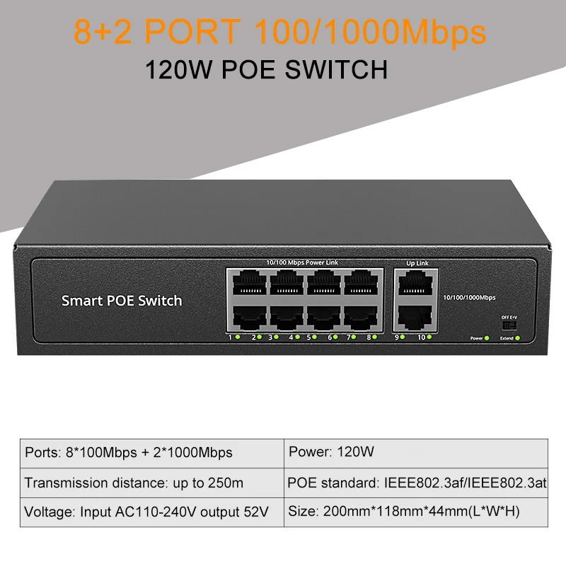 Gigabit-POE-Network-Ethernet-Switch-Unmanaged-Hub-120W-8-POE-2-RJ45 ...