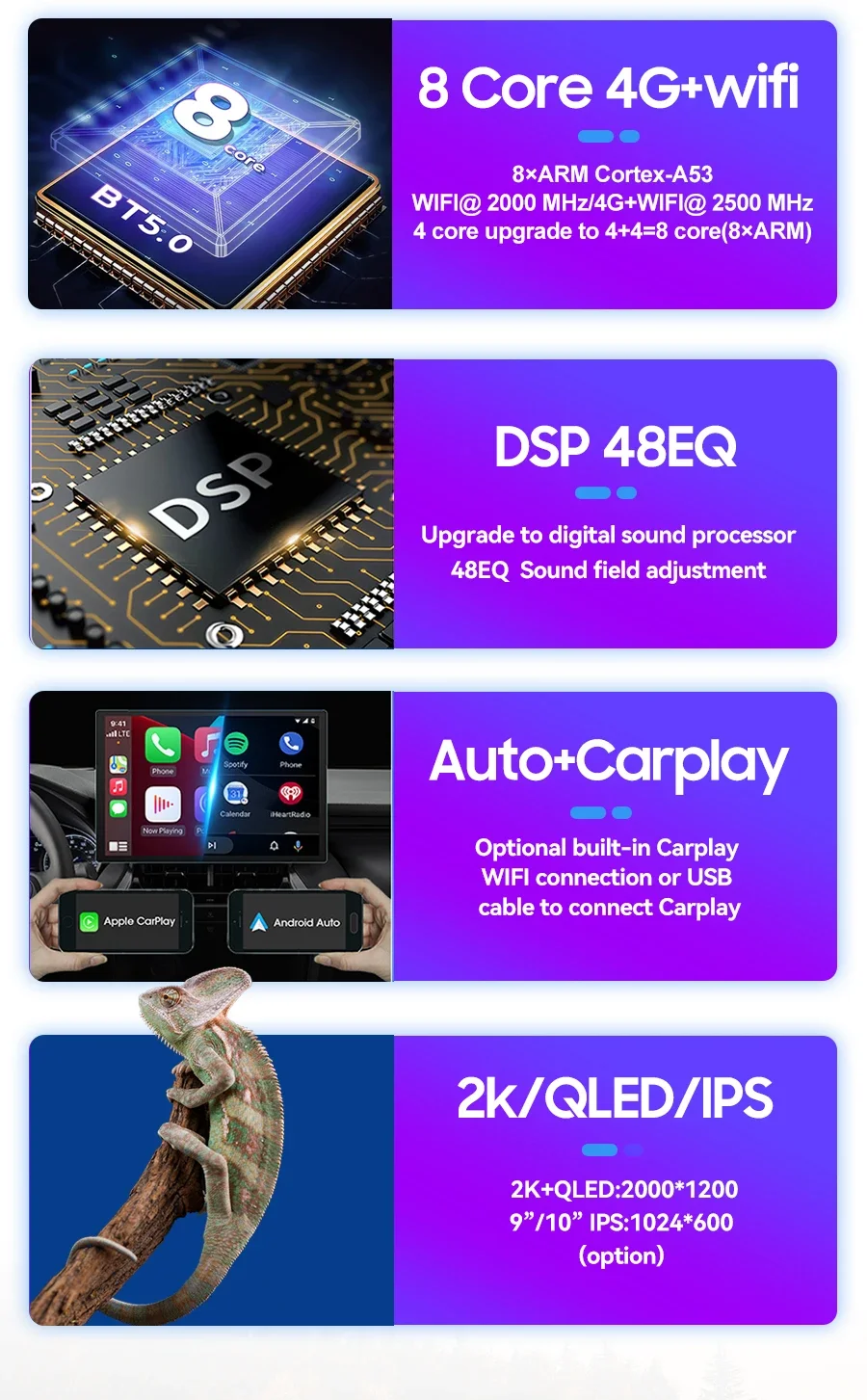 Android 13 Автомобильный радиоприемник Мультимедийный плеер 2Din ...