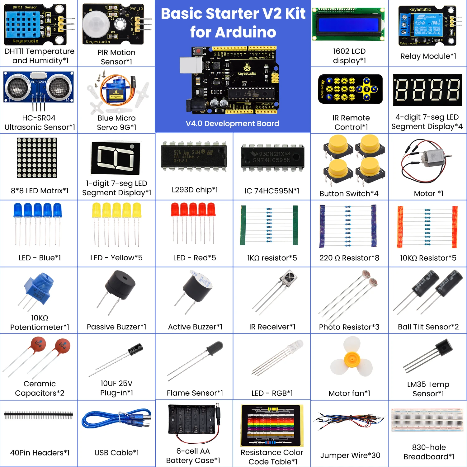 Keyestudio Basic Programmable Starter Kit For Arduino UNO R3 Projects ...