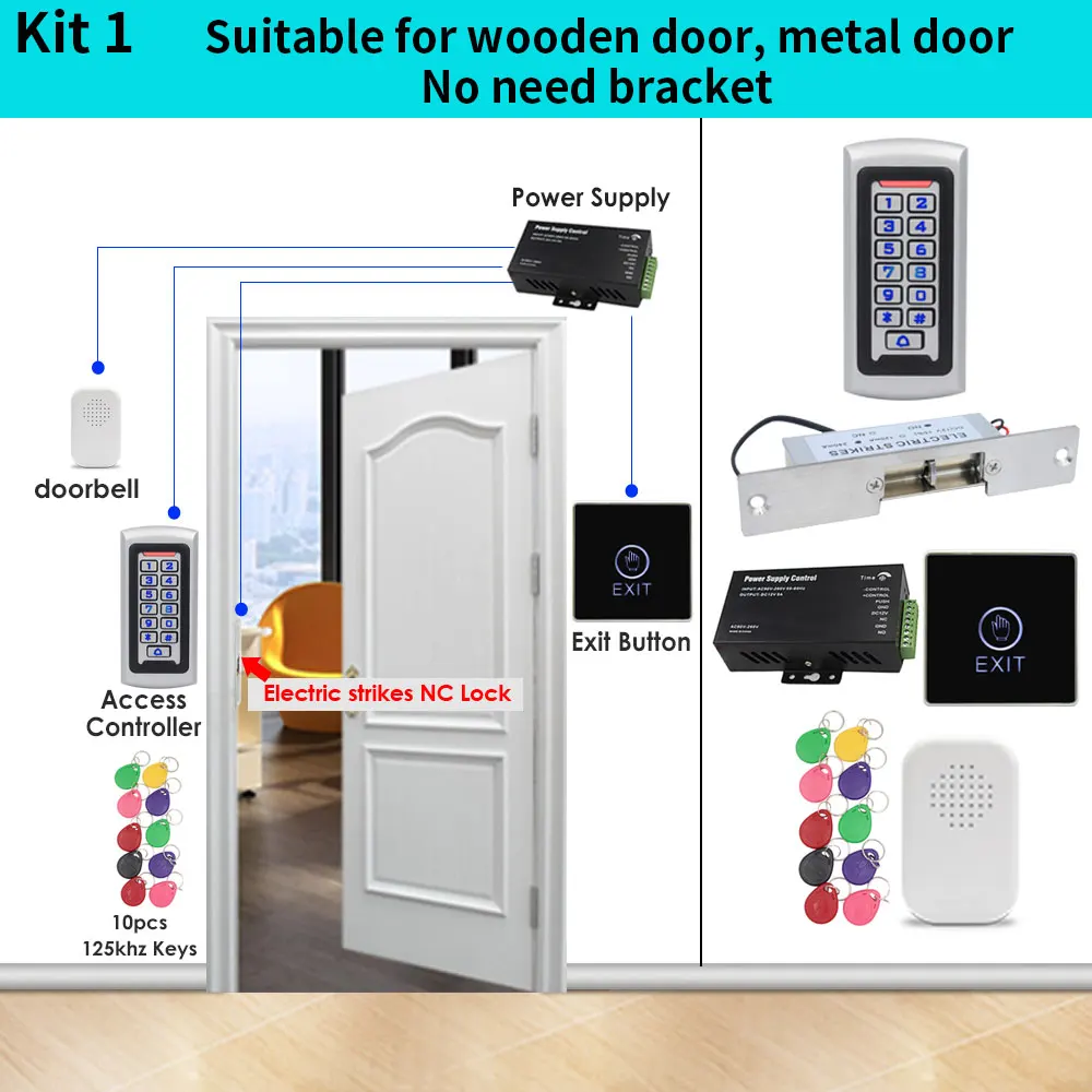 Magnetic Door Card Reader